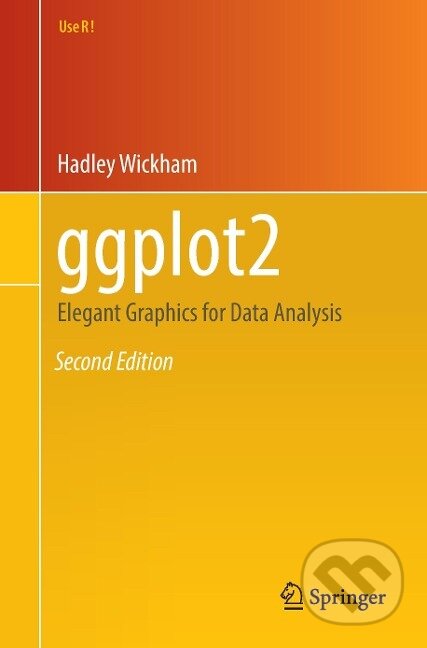 ggplot2 - Hadley Wickham | Knihy z Martinusu
